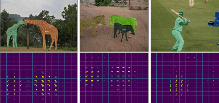 【进展综述】单阶段实例分割（Single Stage Instance Segmentation） - 知乎