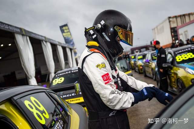 什么是WTCR - 知乎