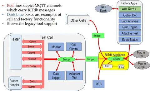 孤波科技 - 知乎