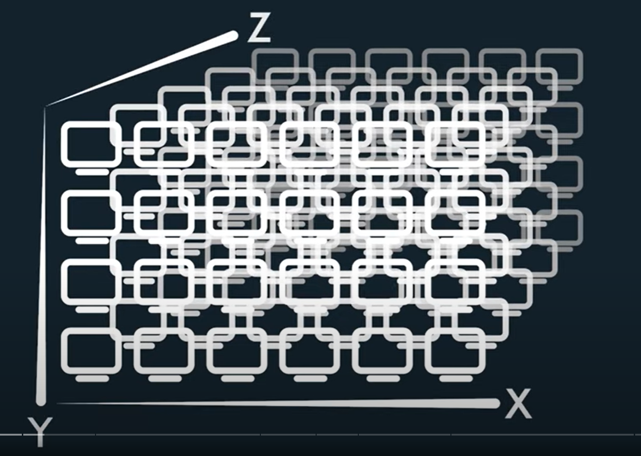 Compute Shader快速简易入门（译） - 知乎