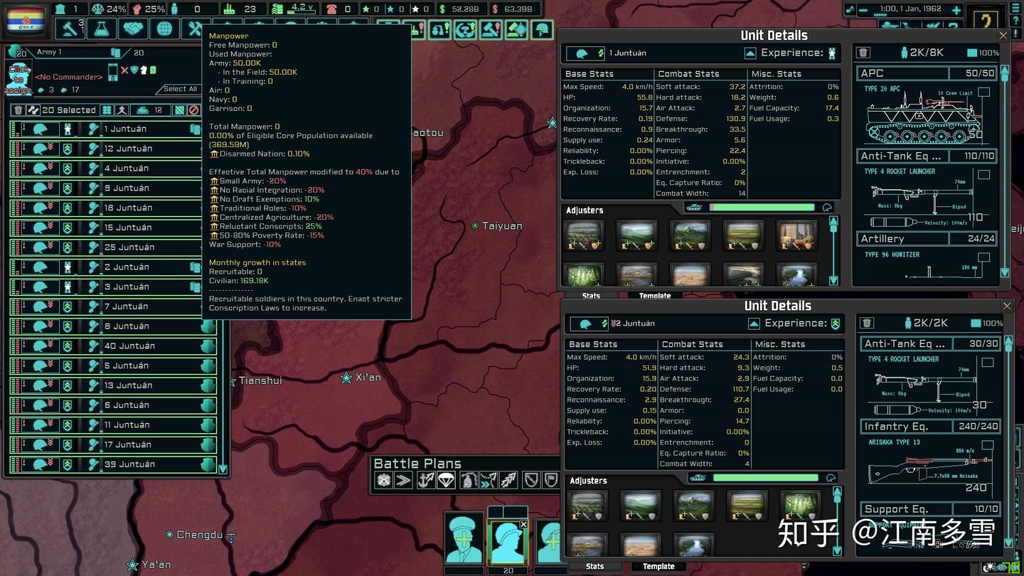 TNO的简单测评 - 知乎