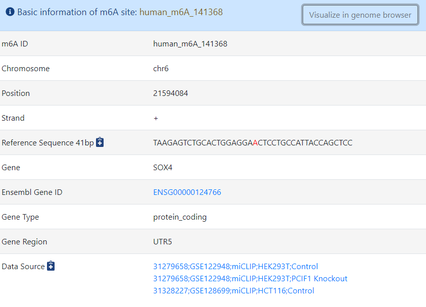 m6A-Atlas：m6A甲基化综合型数据库 - 知乎