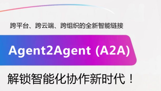 Agent2Agent（A2A）：开启跨平台智能协作新时代 - 知乎
