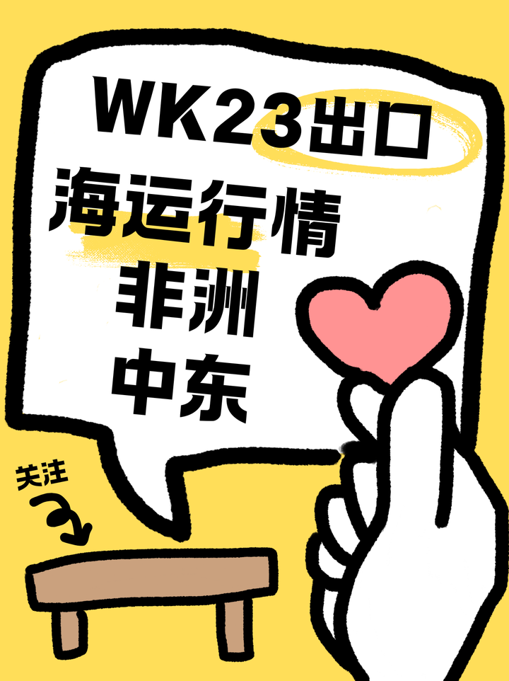 WK23|海运出口行情（非洲、中东） - 知乎