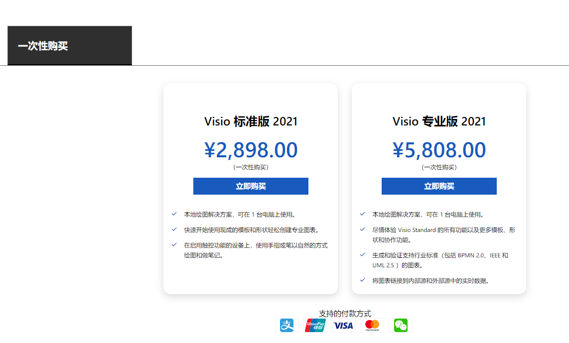 Visio都有哪些版本？ - 知乎