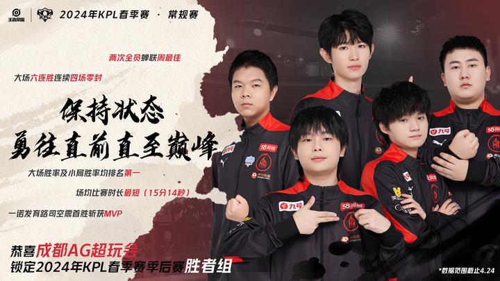 S组大局已定，AG王者归来，KSG突破队史，DRG还是四大天王 - 知乎