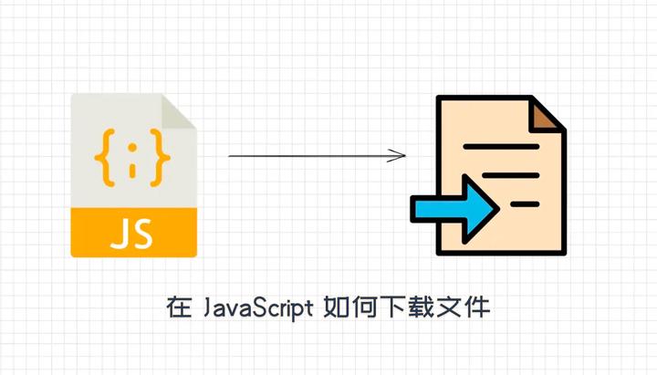 在 JavaScript 如何下载文件 - 知乎
