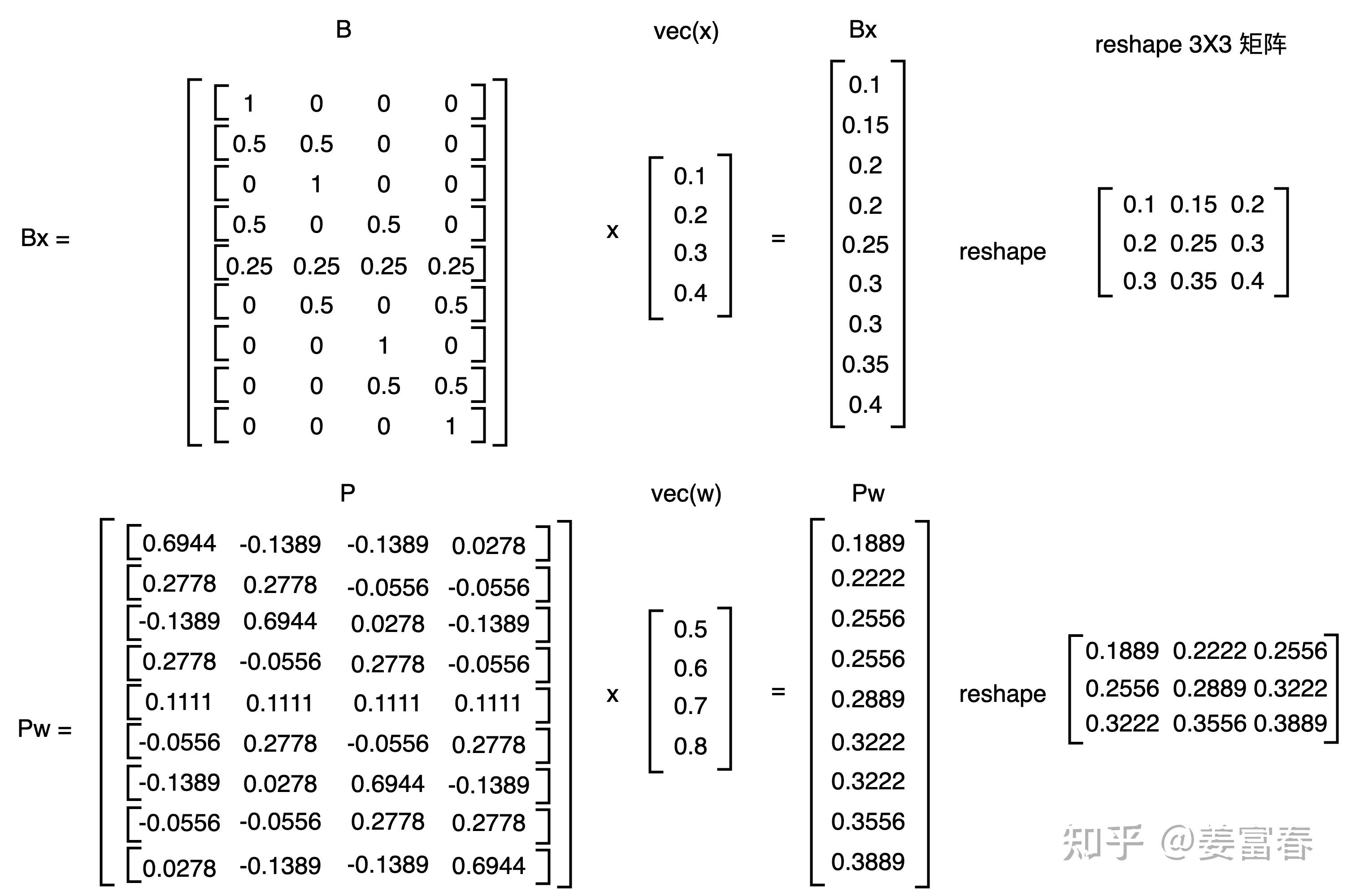 多模态技术梳理：ViT系列（ViT, Pix2Struct, FlexiViT, NaViT ） - 知乎