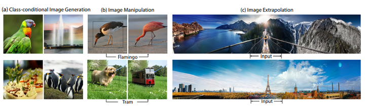 [CVPR2022]MaskGIT: Masked Generative Image Transformer阅读笔记 - 知乎
