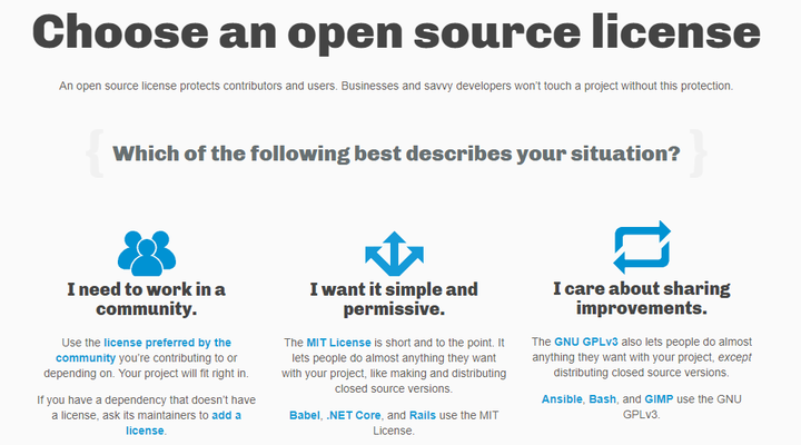 【开源协议】BSD、Apache2、GPL、LGPL、MIT - 知乎