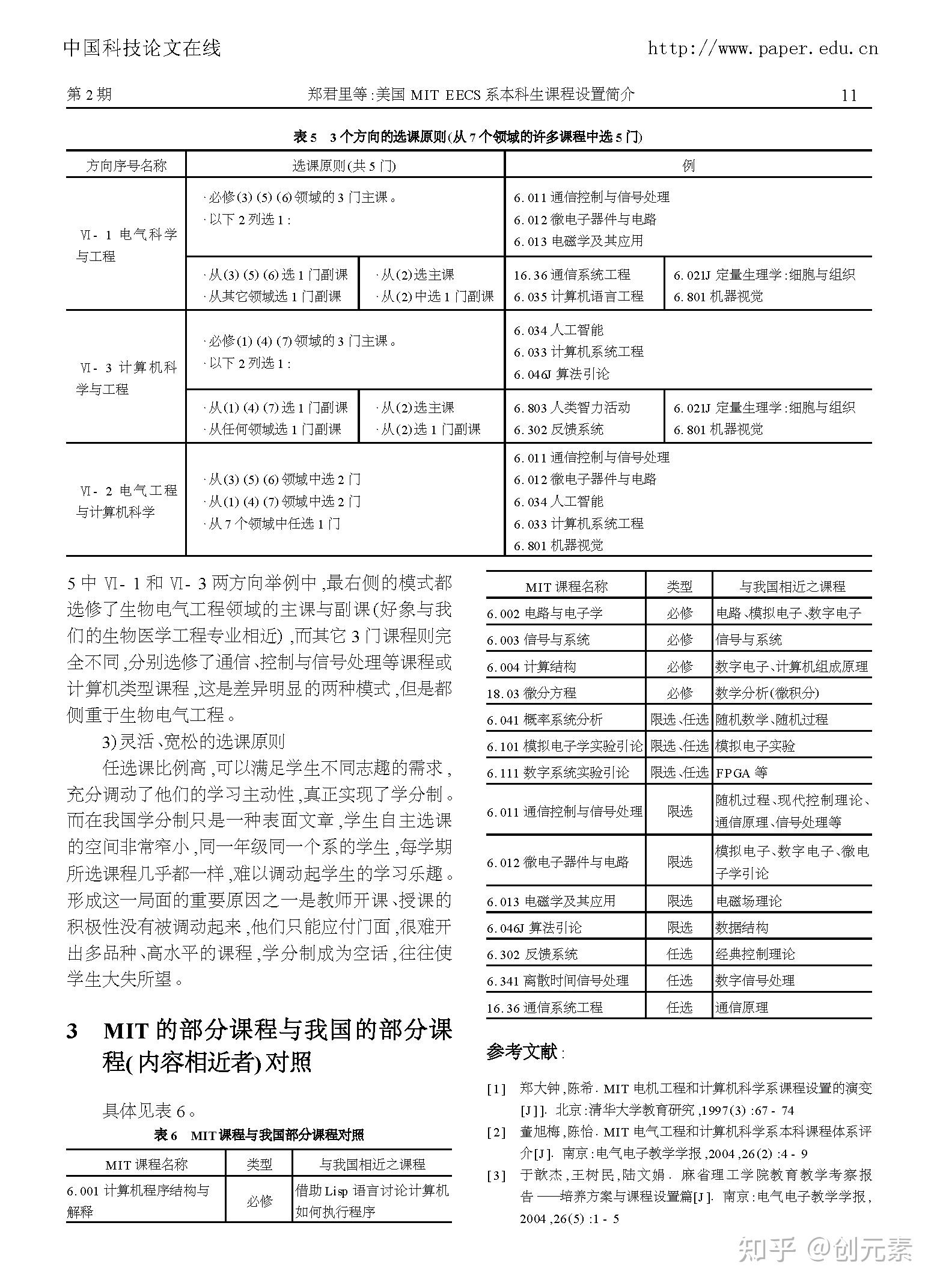 MIT EECS是如何安排本科生的专业基础课 - 知乎