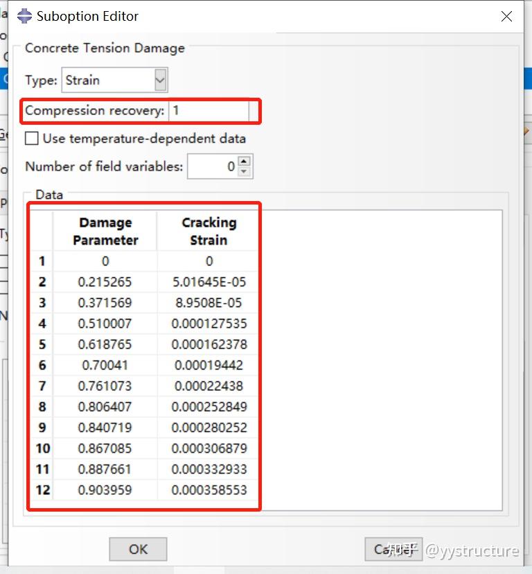 CDP模型参数计算及取值方法（下） - 知乎