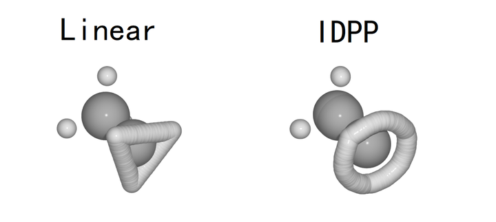 使用ASE实现idpp方法插值NEB路径 - 知乎