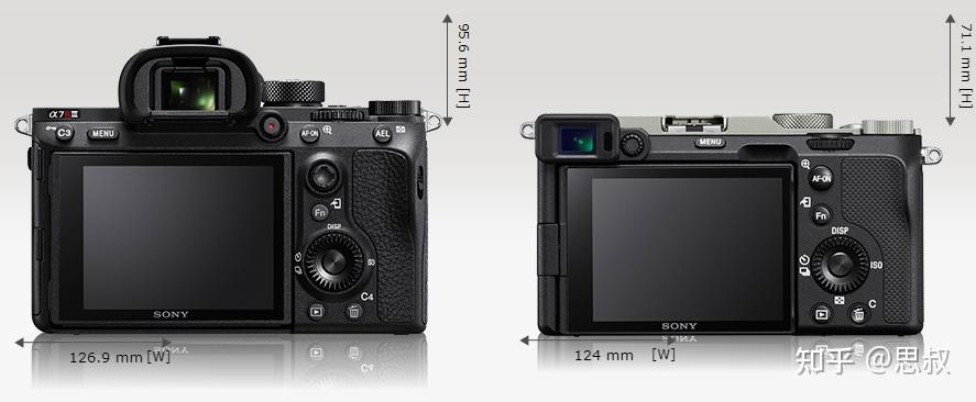 如何在A7M3，A7R3，A7C三款相机里面选择？