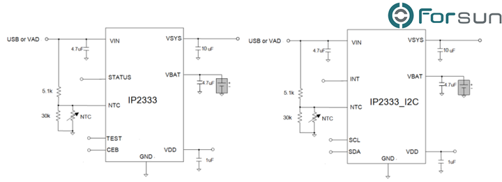 IP2333——带路径管理功能单节锂电池线性充电器 - 知乎