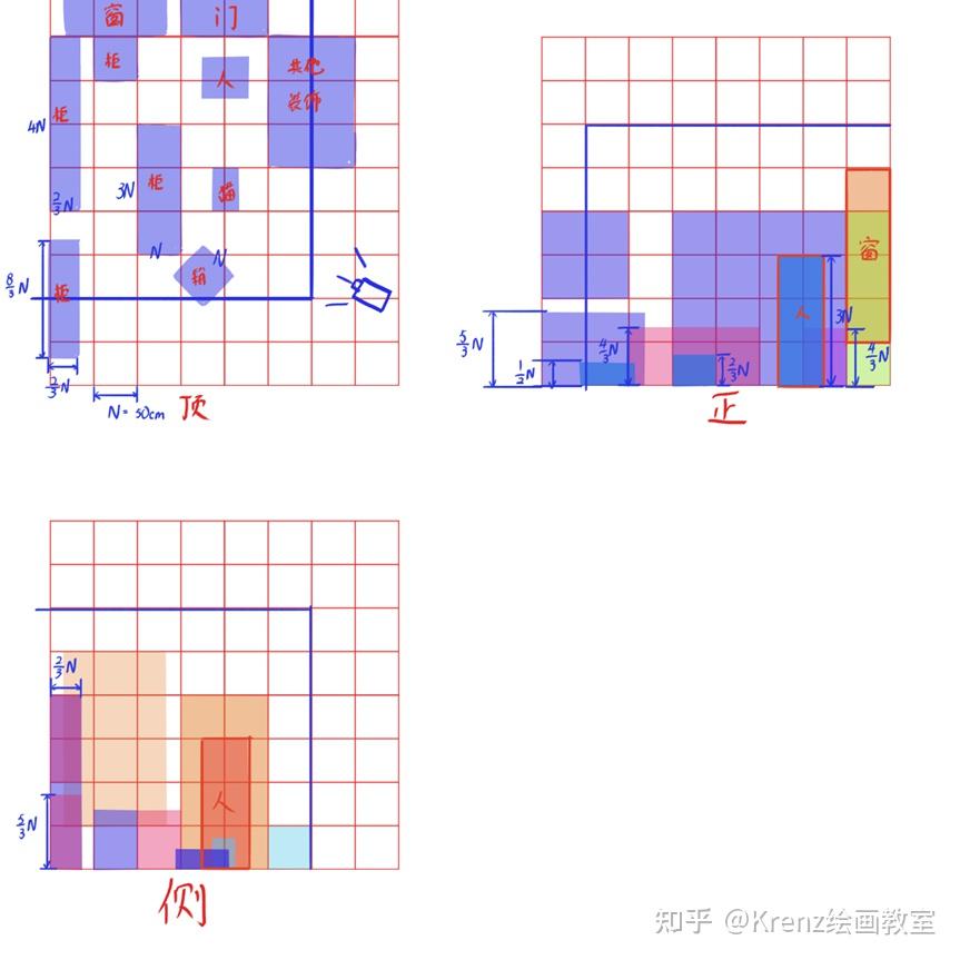 Krenz绘画教室【优秀作业心得】基础透视与结构-0108 - 知乎