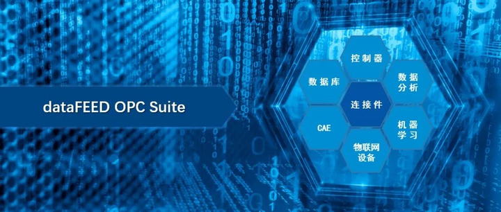 Softing dataFEED OPC Suite——助力数字孪生技术发展 - 知乎