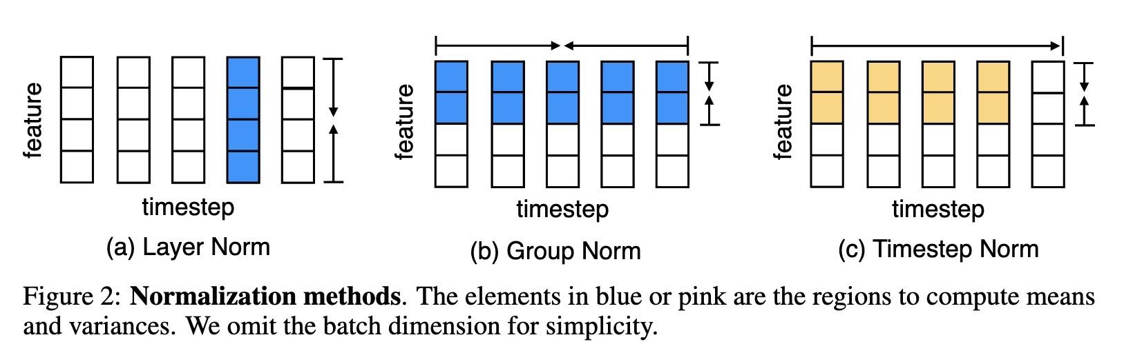 爱可可 AI 前沿推介(4.17) - 知乎