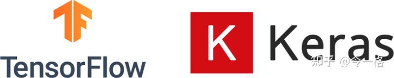 AIGC教程 | 深度生成式学习2 | 深度学习介绍 - 知乎