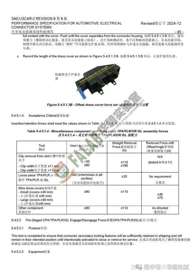 美系汽车连接器系统性能规范USCAR-2再更新，SAE/USCAR-2-9-2024中英文对照版 - 知乎