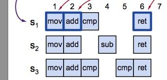 比较raft ，basic paxos以及multi-paxos - 知乎