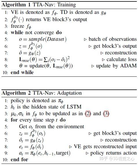 视觉导航损坏再也不怕！TTA-Nav：困难场景成功率高达94%，提升50%！ - 知乎