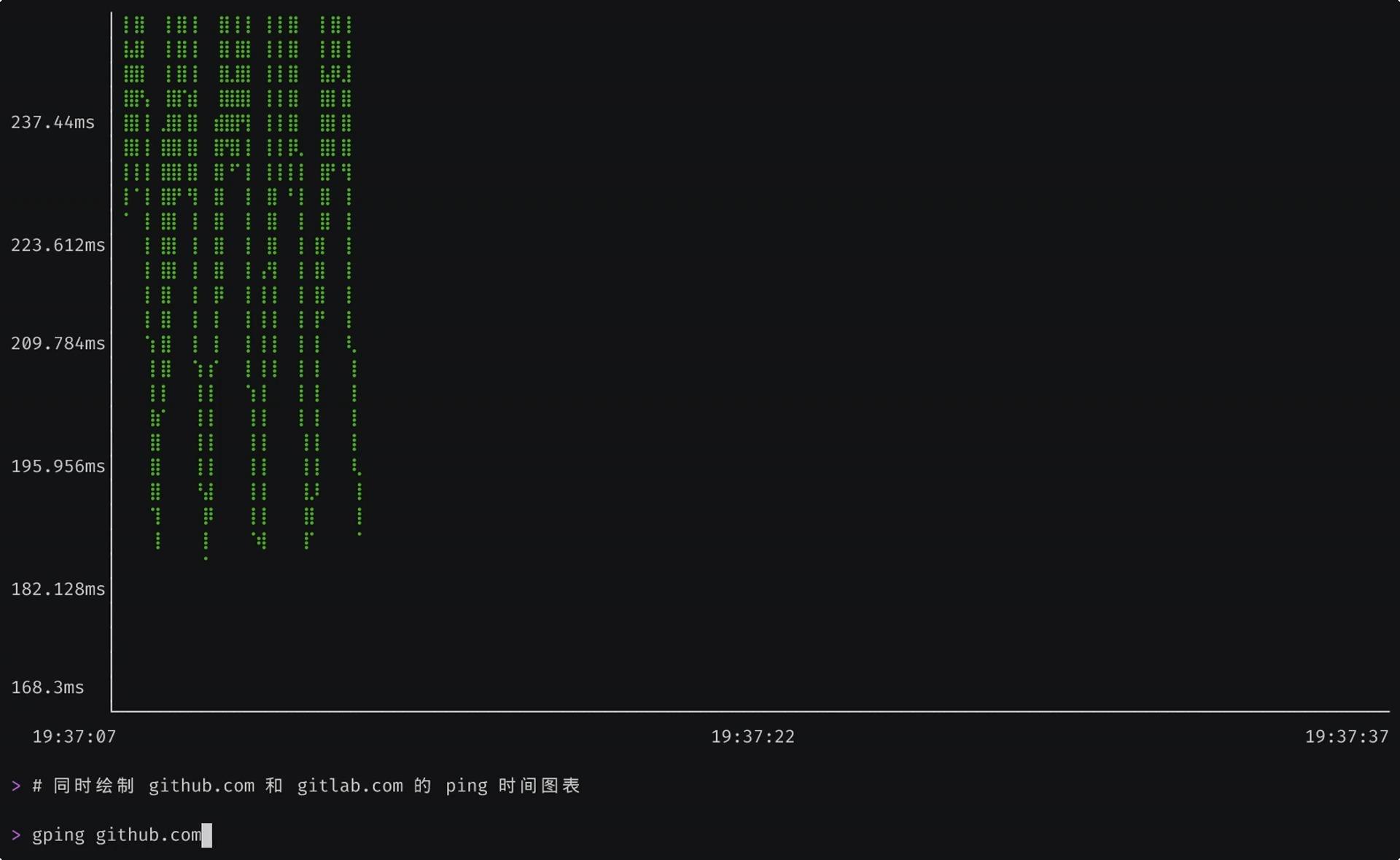 📦 x-cmd pkg | gping - 可视化 ping 工具 - 知乎