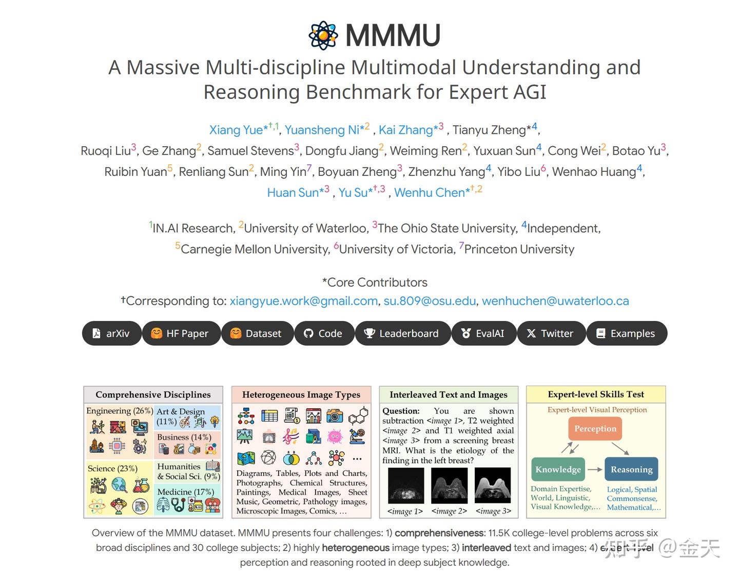 视频级多模态生成模型-理解方向综述2024 - 知乎