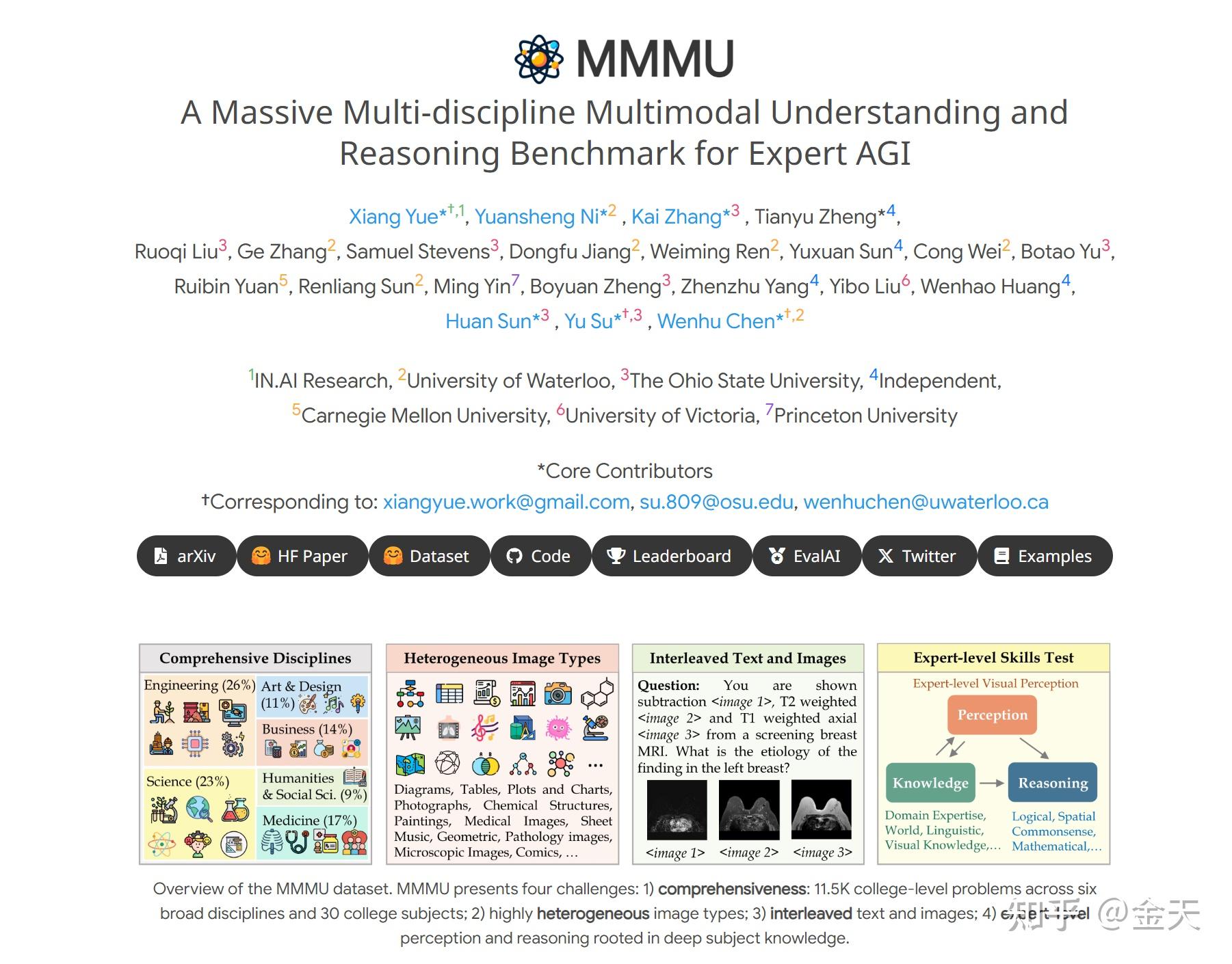 视频级多模态生成模型-理解方向综述2024 - 知乎