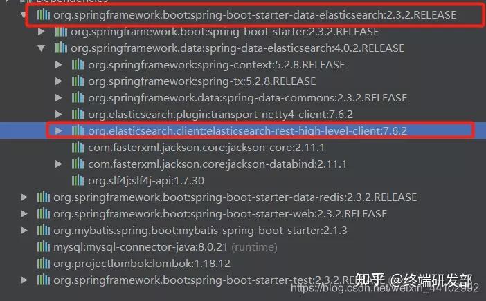 SpringBoot + Elasticsearch7.6实现简单查询及高亮分词查询 - 知乎