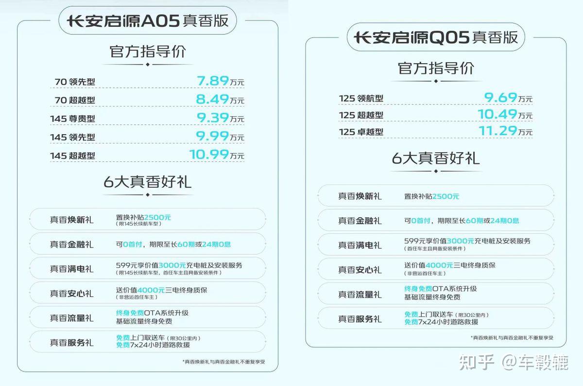 7.89万起，可插电可增程，启源A05和Q05真香版哪里香？ - 知乎