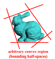 光线追踪小记：空间加速结构Regular Grid与3DDDA - 知乎