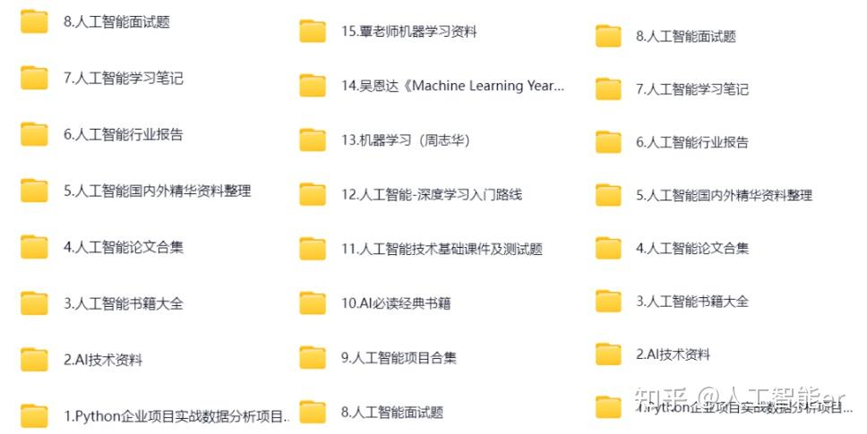 实战：手把手教你Prompt到底该怎么写 - 知乎