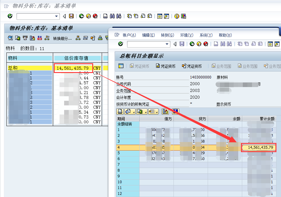 SAP存货价值分析 MC.9 - 知乎