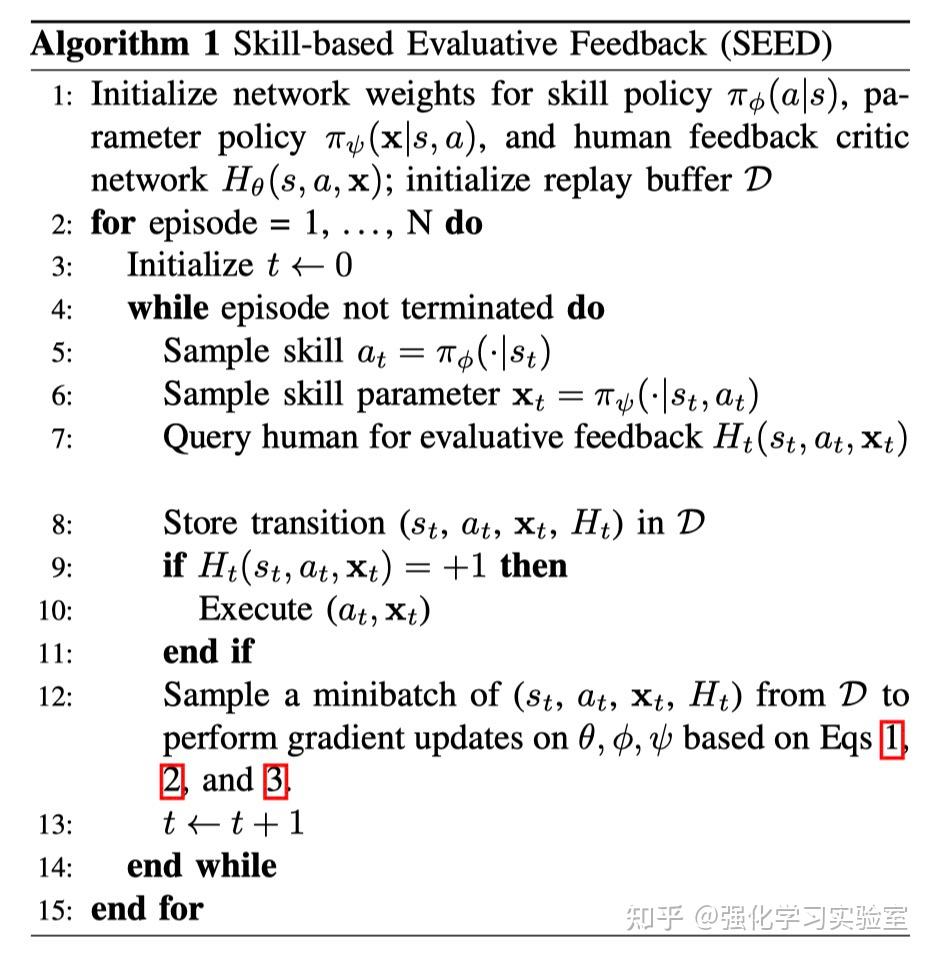 论文分享：Primitive Skill-based Robot Learning from Human Evaluative ...