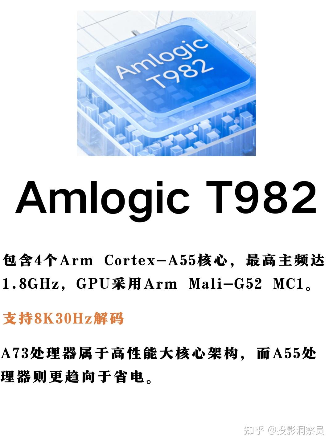 2024年投影仪处理器哪家强？对应机型有哪些？ - 知乎