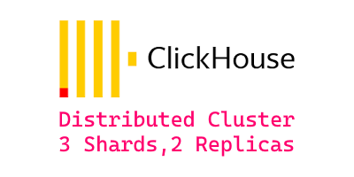 How to setup ClickHouse distributed cluster with 3 shards and 2 ...
