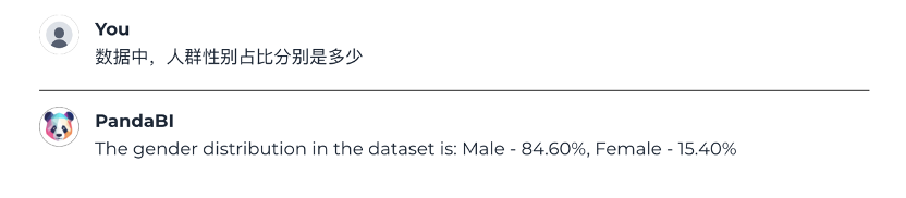 如何使用DeepSeek.V3模型和PandasAI进行数据分析实战？ - 知乎