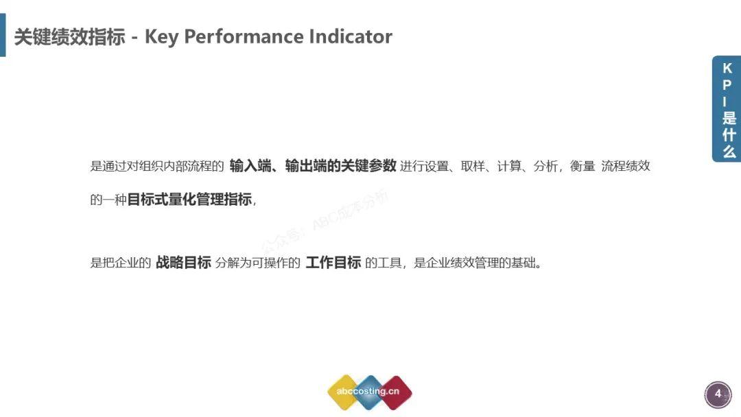 Vol.144 | KPI是魔鬼还是天使？ - 知乎