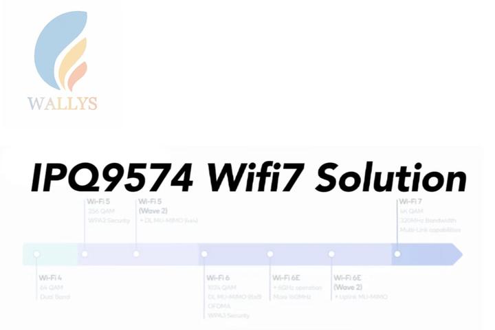 IPQ9574 IPQ9570 Pro 1620 Qualcomm WIFI7 solution|Wallystech - 知乎