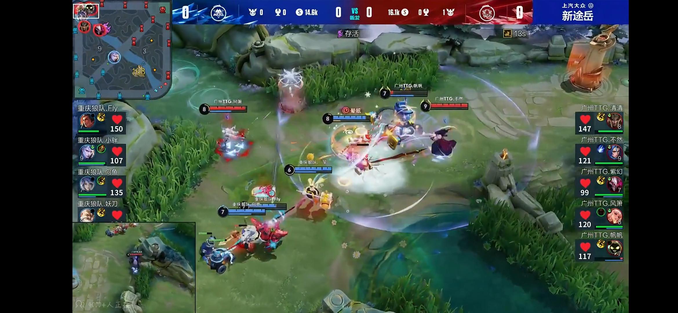 2023 KPL 夏季总决赛 TTG 4:2 击败重庆狼队夺得队史首冠，如何评价这场比赛？ - 知乎