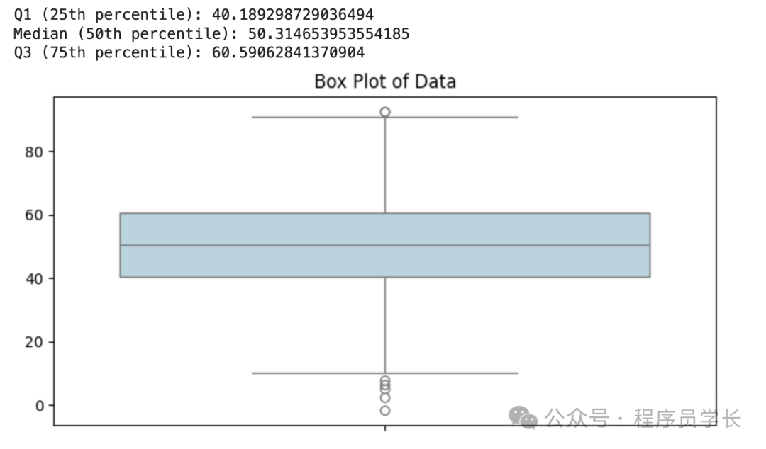 终于把统计学中的描述性统计搞懂了！！ - 知乎