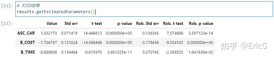 Biogeme实战案例：Logit和Probit - 知乎