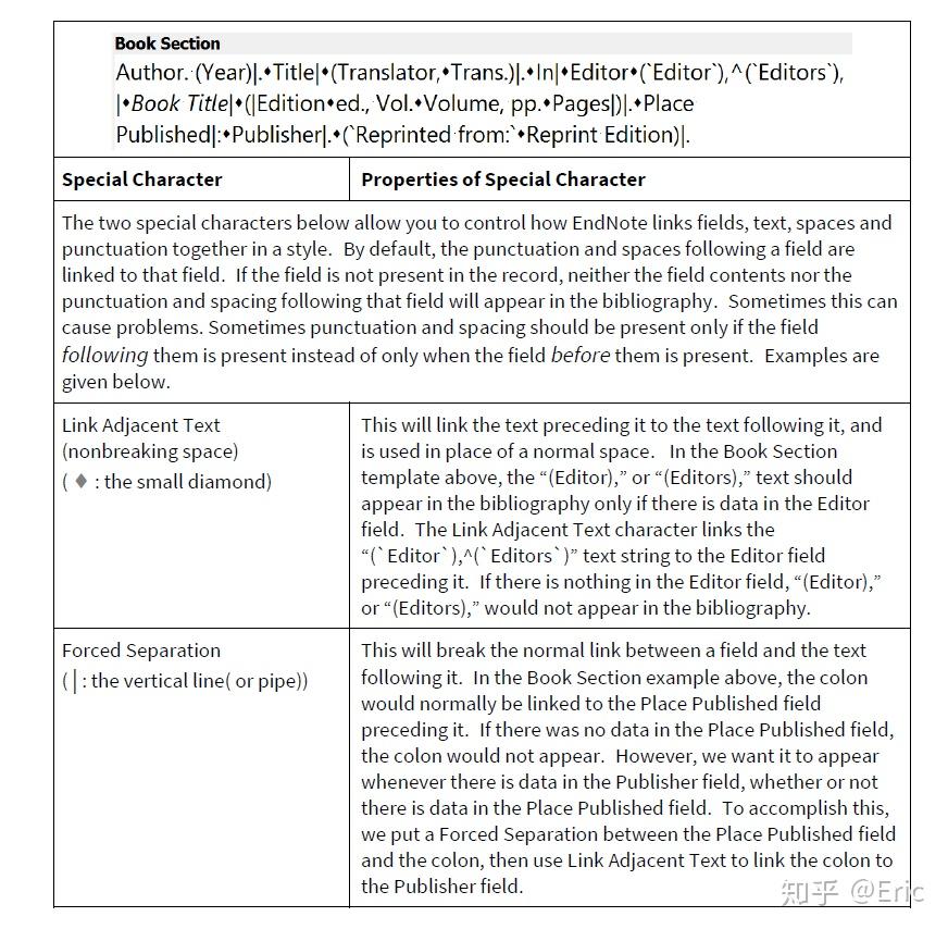 EndNote中自定义格式的符号说明 - 知乎