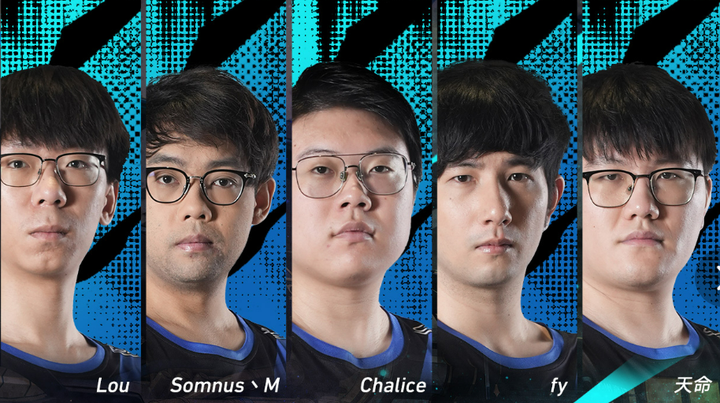 Ti12 AR战队的实力如何 - 知乎