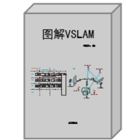 《图解VSLAM》最适合入门视觉SLAM - 知乎
