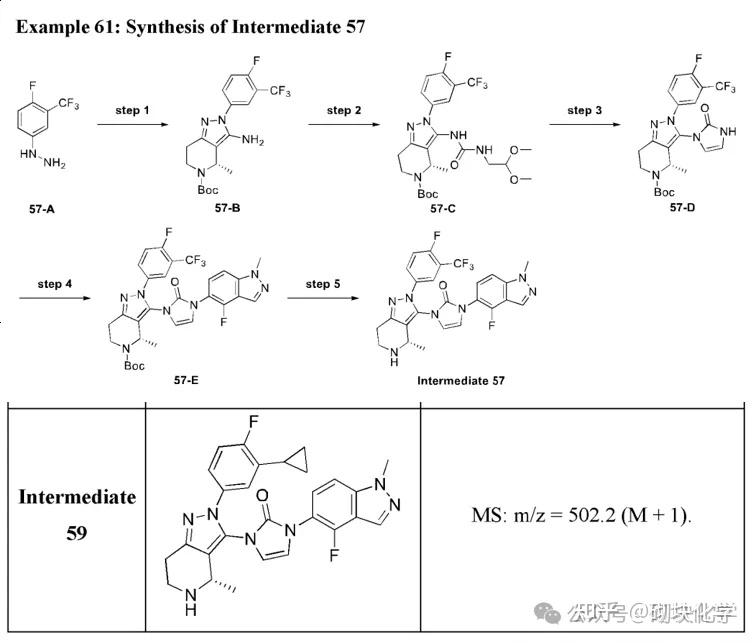 阿斯利康 三期临床分子：AZD5004 合成与供应 - 知乎