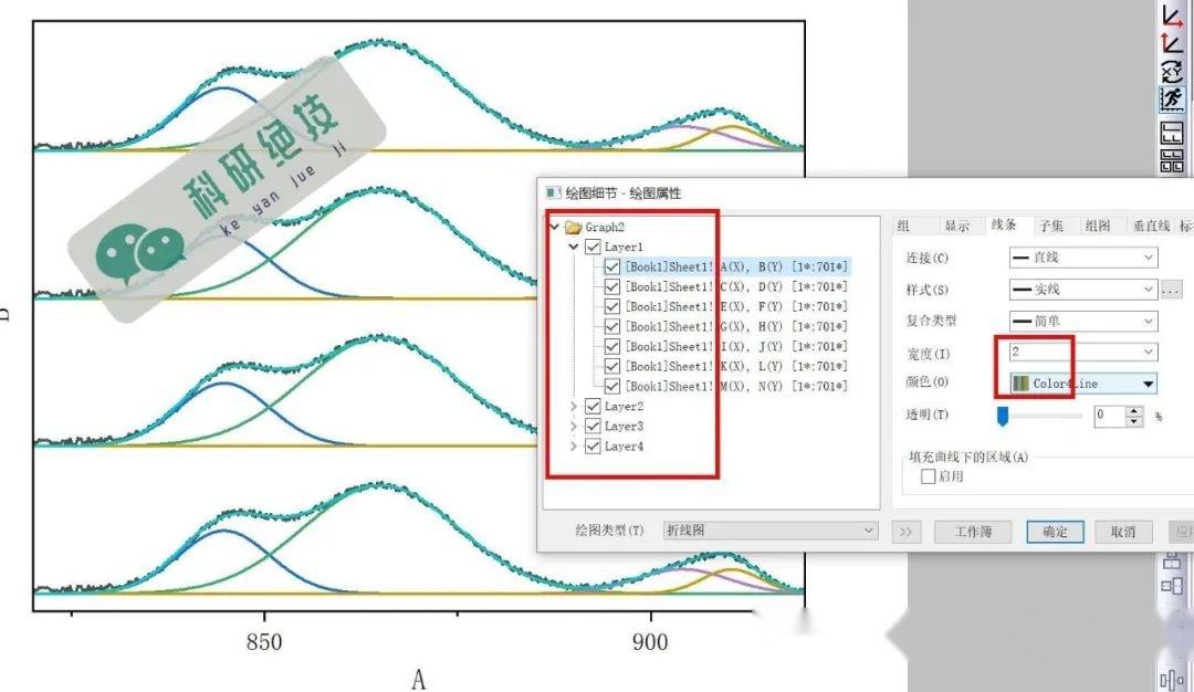 Origin神技能 | 快速搞定复杂的XPS组合图！ - 知乎