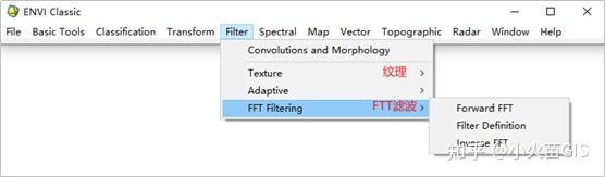 ENVI系列】基础探索篇，看不懂英文界面？适合小白收藏 - 知乎