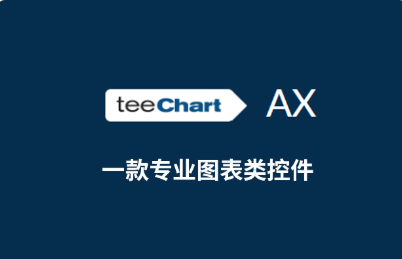 代理丨TeeChart Pro ActiveX专业图表类控件丨功能介绍 - 知乎